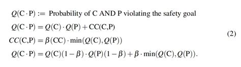 自动驾驶系统安全架构的评估工作流程 知乎