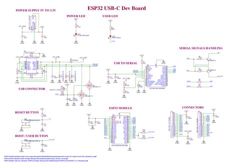 Esp32 Main Resources Easyeda