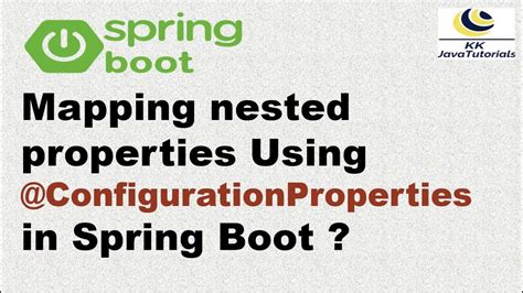 Mapping Nested Properties Using Configurationproperties In Spring Boot Spring Boot Youtube