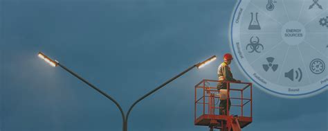 7 Essential Facts About Energy Based Hazard Recognition