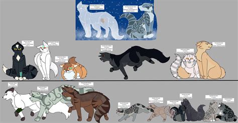 Clamberclan Year 1 By Lostpool On Deviantart