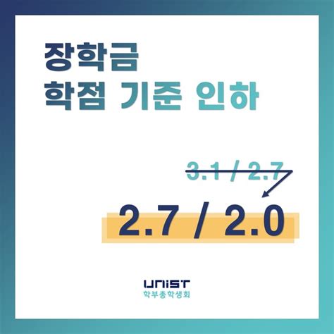 장학금 Gpa 기준 인하 Unist 학부 총학생회