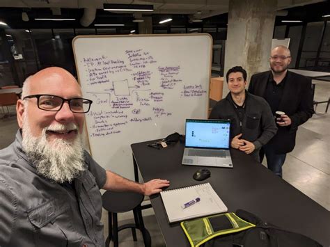 Wade Pinder On Linkedin Houston Ecosystem Journey Map Unlock Small Business Innovation Research…