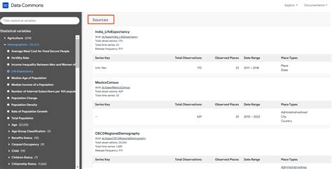 Key Concepts And Common Tasks Docs Data Commons