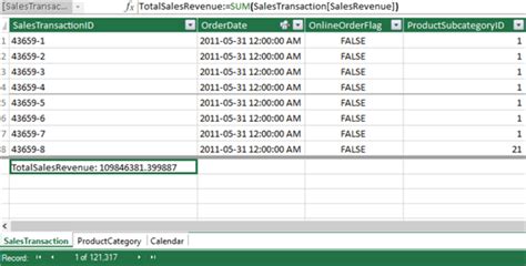 DAX In Excel Step By Step Tutorial
