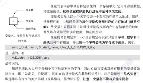 【c语言督学训练营 第二天】c语言中的数据类型及标准输入输出 标准输入里的类型是什么 csdn博客