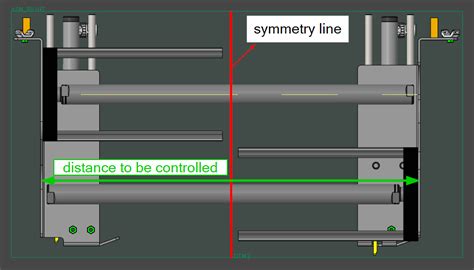 Symmetric Constraint Ptc Community