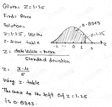 Solved Find The Area Under The Standard Normal Curve To The Left Of Z 1 25 A 0 1056 B 0 8944