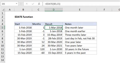 Excel Edate Function Exceljet