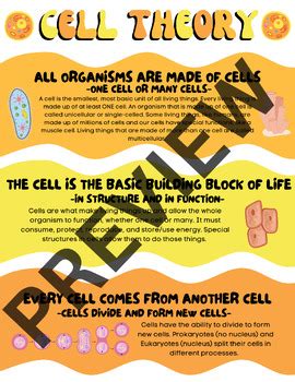 Intro To Cell Theory Reading By Hart For Teaching TPT