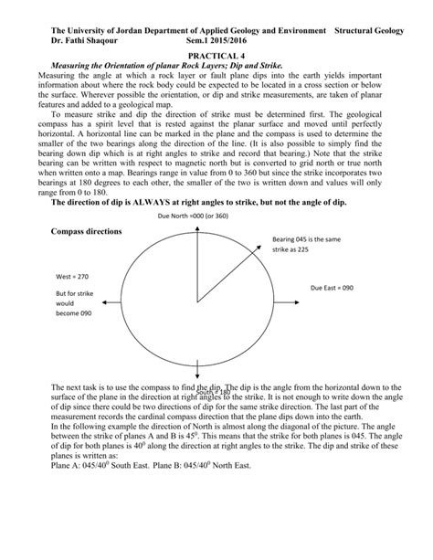 Structural Geology Dip Strike And Folded Strata Exercises