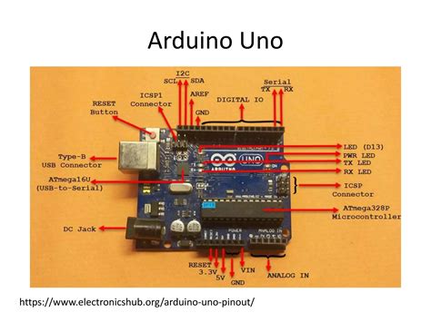 Embedded Programming Embedded Programming 1pptx