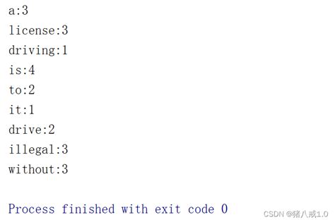 单词频度统计程序 Csdn博客