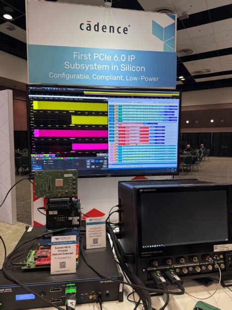 Cadence Leads The Way At Pci Sig Devcon 2025 With Groundbreaking Pcie 7 0 Demos Soc And Ip
