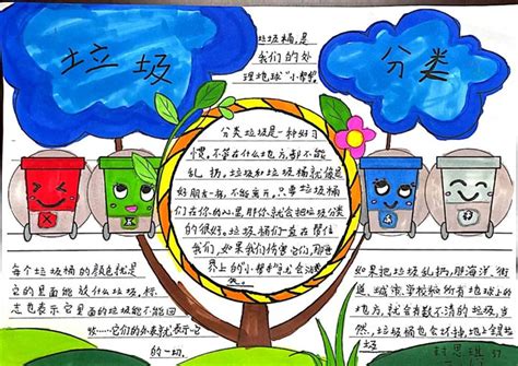 垃圾分类手抄报内容 精选10张