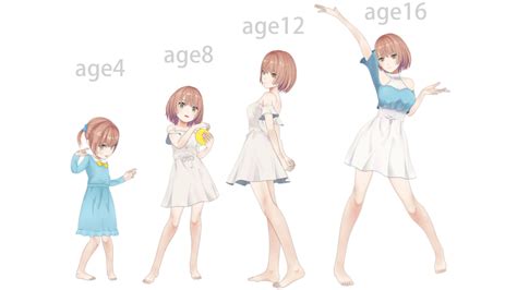 多年龄套件，mmd模型下载，mmd动作下载，mmd场景下载，mmd资源库，mmd绑骨建模k帧接单，mmd道具下载