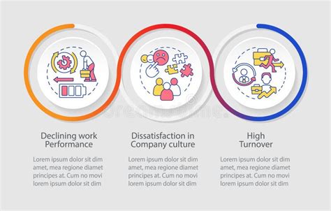 Employee Burnout Impact Loop Infographic Template Stock Vector Illustration Of Vector Graphic