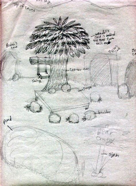 Making Realistic Scale Trees