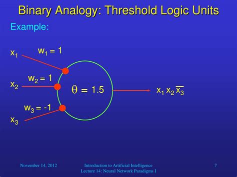 Ppt Receptive Fields In Hierarchical Neural Networks Powerpoint Presentation Id 2636273