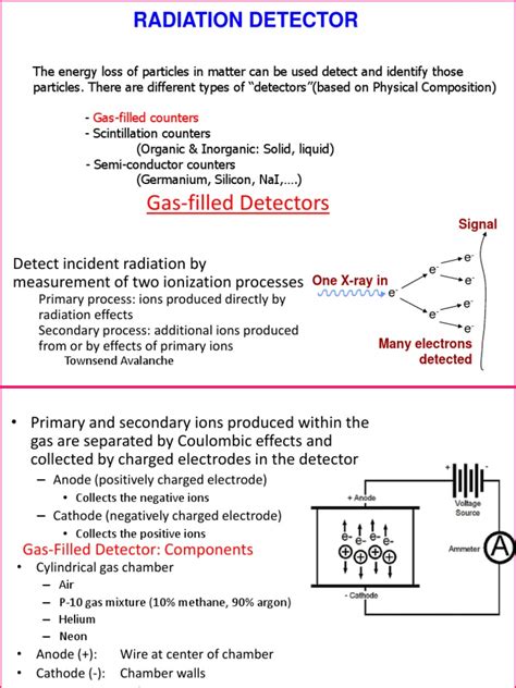Gas Filled Detectors Radiation Detector Pdf Ion Ionization