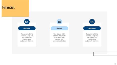 Top 10 Bootstrap Powerpoint Presentation Templates In 2025