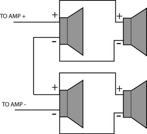 Understanding The Implications Of Wiring 8 Ohm Speakers To 4 Ohm Is It