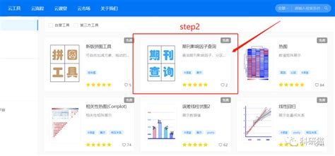 泌尿外科 最新发表的万篇论文大数据分析 本SCI期刊投稿指南研究热点等 知乎
