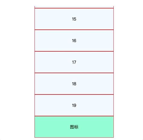 关于css粘性定位——stickycss Sticky Csdn博客
