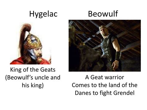 Ppt Beowulf Characters Powerpoint Presentation Free Download Id