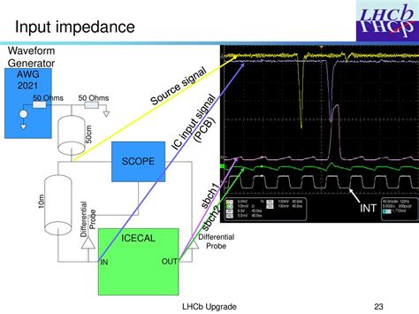Universitat de Barcelona Institut de Ciències del Cosmos ICC UB ppt download