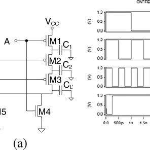 Schematic Of Three Input NOR3 Gate With Parasitic Capacitance A Download Scientific Diagram