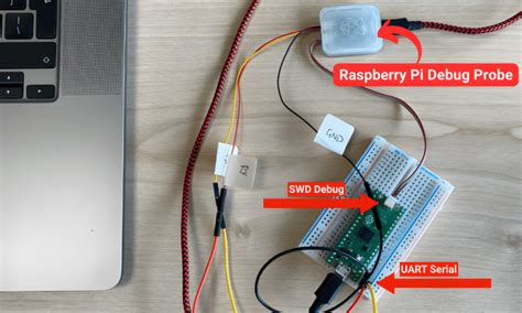 Raspberry Pi Debug Probe Embarcados