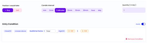 How To Use Multi Trimeframe Conditions In Free Scanner Algos