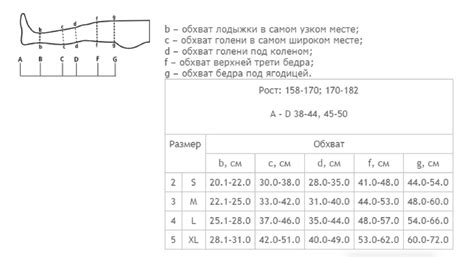 Чулки Тонус Эласт 0402 1-го класса компрессии на рост 170-182 | AliExpress