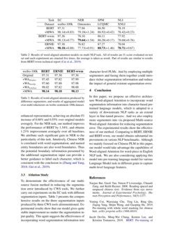 Enhancing Pre Trained Chinese Character Representation With Word Aligned Attention DeepAI