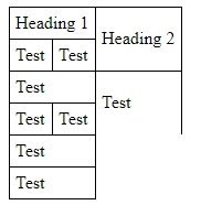 Html Table Border Is Missing In Some Browsers Border Collapse Stack Overflow