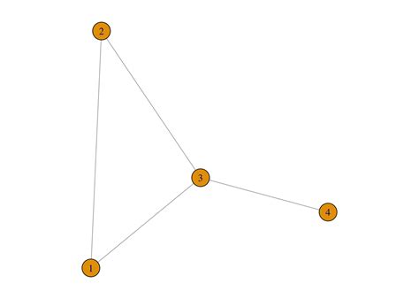 2 4 Adjacency Matrix Notes On Network Science