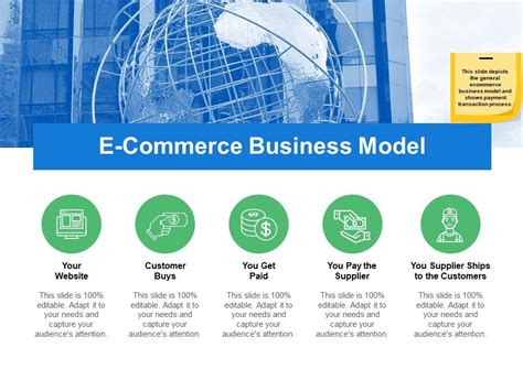 E Commerce Business Model Dollar Ppt PowerPoint Presentation Pictures Elements