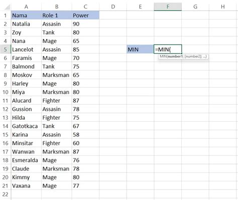 Cara Menggunakan Fungsi Min Excel Tutorial Excel Lengkap