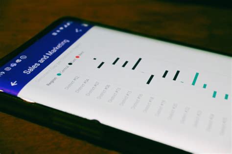 Safe Power Bi Sharing For Marketing