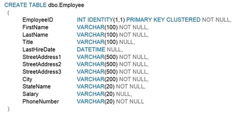 Dp 300 Administering Relational Databases On Microsoft Azure → Dp 300 Administering Relational