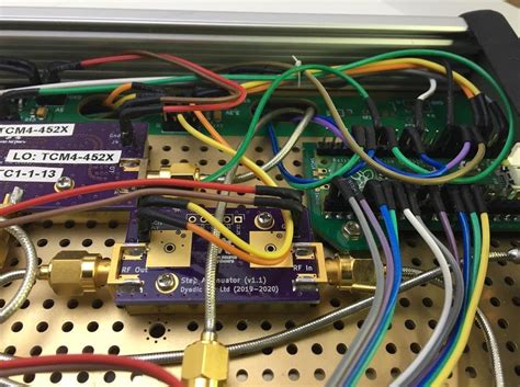 Rf Blocks Open Rf Prototyping Open Rf Prototyping