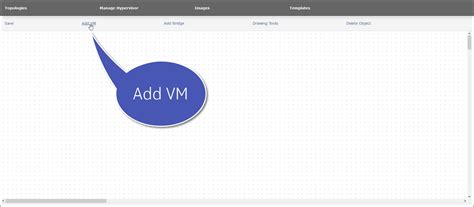 The Wistar Network Emulator Opensource Routing And
