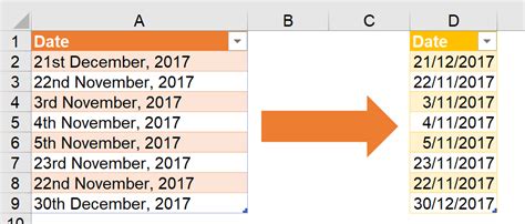 Excel Tips Date Format From Text To Number Wmfexcel