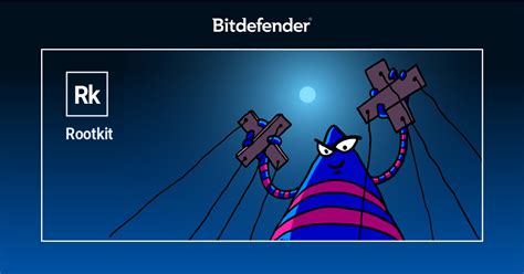 ABC Of Cybersecurity Rootkit