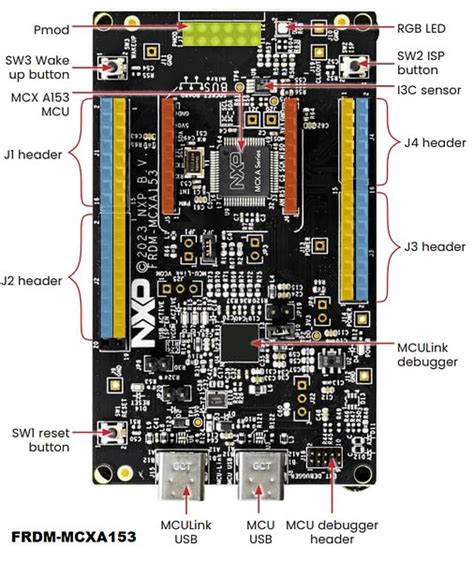 NXP FRDM Board Design Contest Development Boards Kits Programmers DigiKey TechForum An