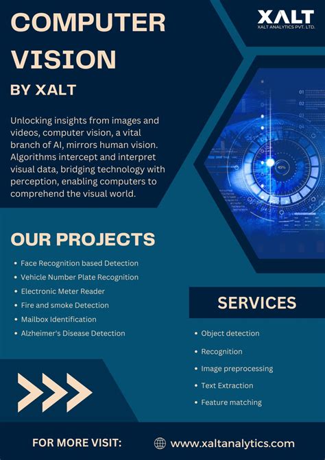 xalt analytics on linkedin computervision ai innovation tech