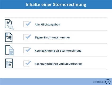 Stornorechnung Richtig Erstellen And Definition Sevdesk