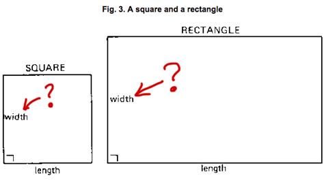 Height Of A Square