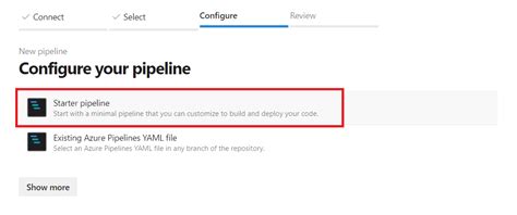 Set Up Azure DevOps Pipeline For Power Platform Continuous Integration Part 1 Nanddeep